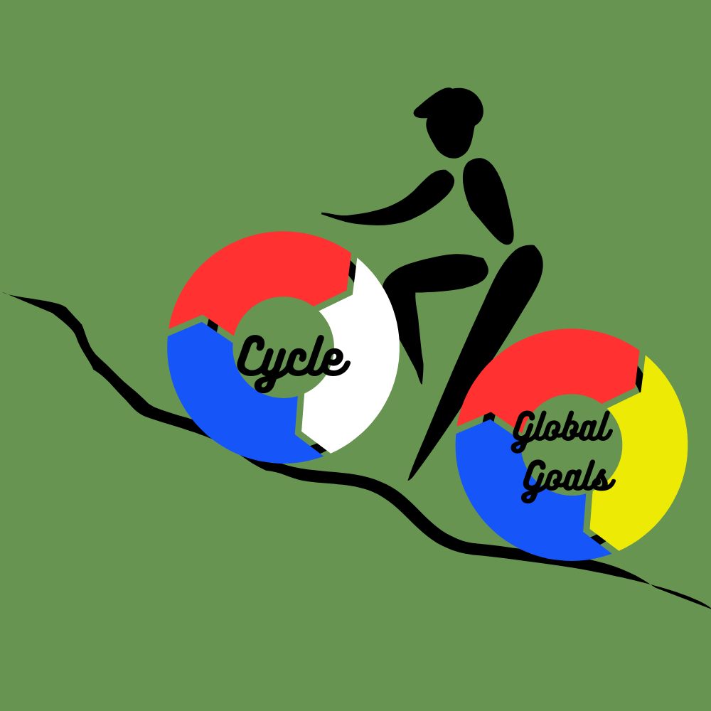 Cycle4GlobalGoals - NGO Euphemia